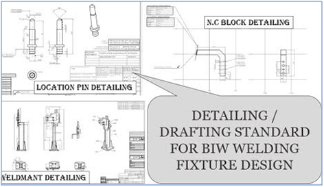 BiW Fixture Design Methodologies Challenges : Skill-Lync
