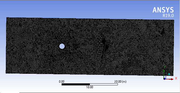 Simulate the Flow over a cylinder and explain the phenomenon of karman vortex street using Ansys ...