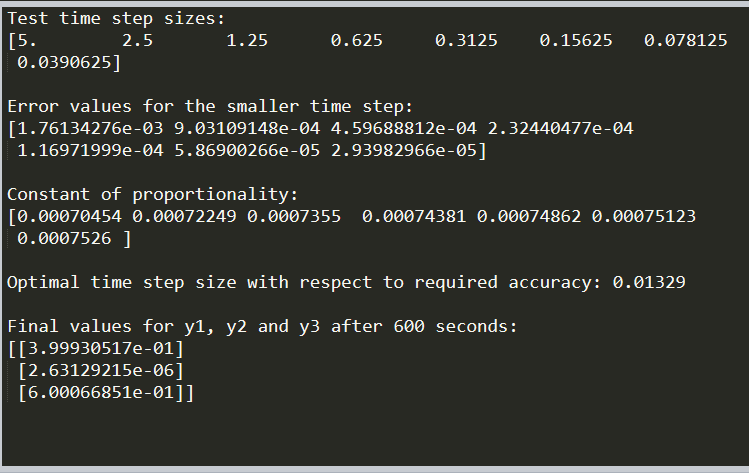 The application of the Newton-Raphson multivariate method and the ...