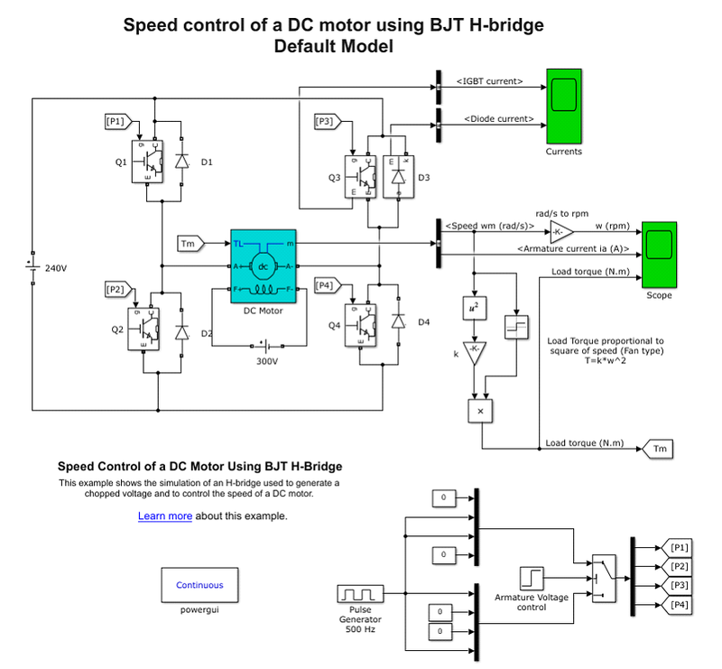 DC Motor Control Simulation using Power Converters : Skill-Lync