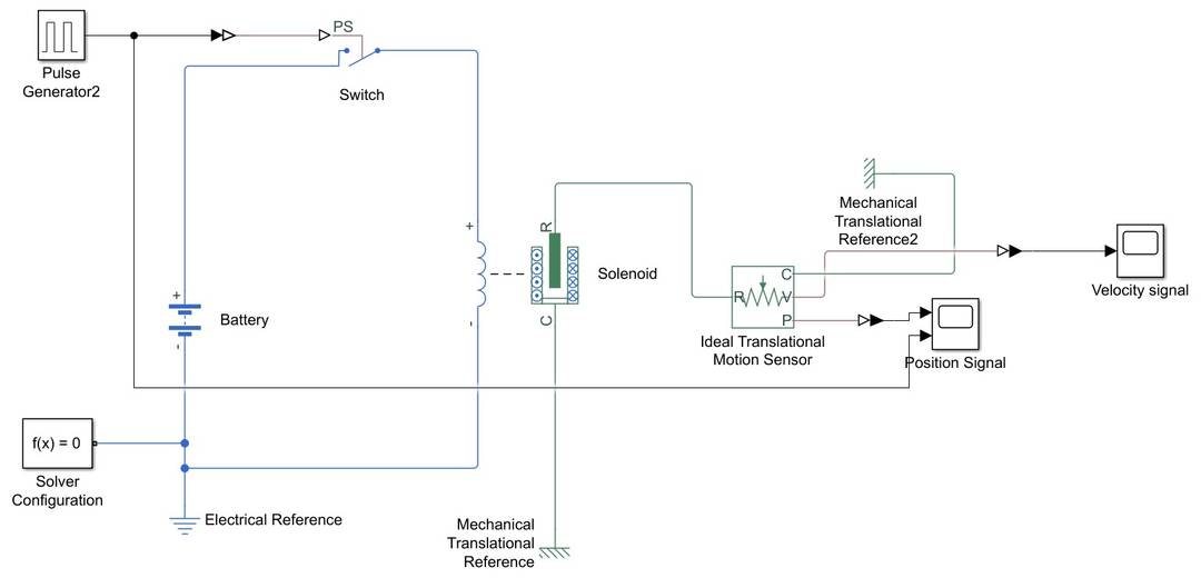 Creating a Doorbell model and a Temperature Sensor for Fan using ...