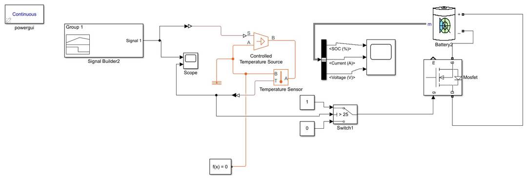 Week -2 : Skill-Lync