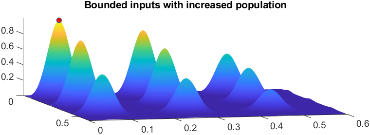 Week 4 - Genetic Algorithm : Skill-Lync