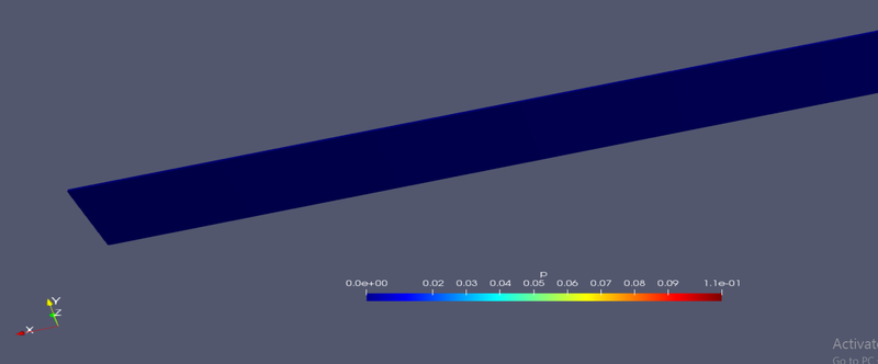 SIMULATING LAMINAR FLOW THROUGH A PIPE USING ICOFOAM SOLVER AND WEDGE BOUNDARY CONDITION IN ...