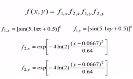 OPTIMIZATION OF A STALAGMITE FUNCTION AND TO FIND ITS GLOBAL MAXIMA DOING A STATISTICAL BEHAVIOR ...