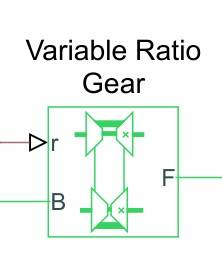 Project : Skill-Lync