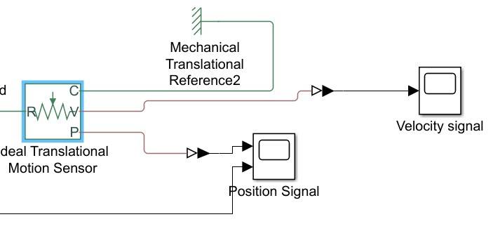 Week -2 : Skill-Lync