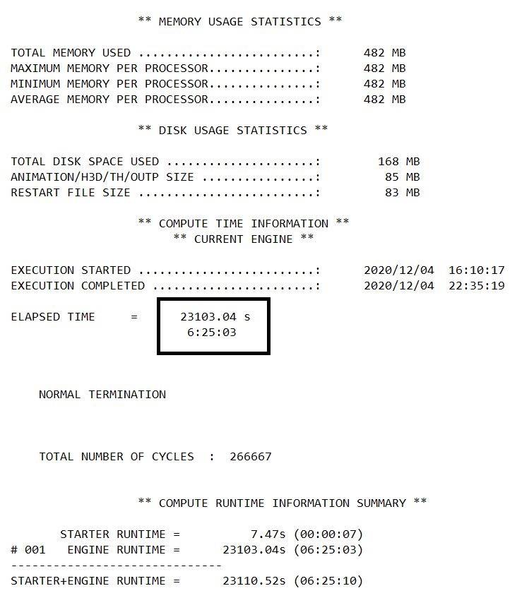 Side crash BIW : Skill-Lync