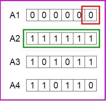 Week 4 - Genetic Algorithm : Skill-Lync