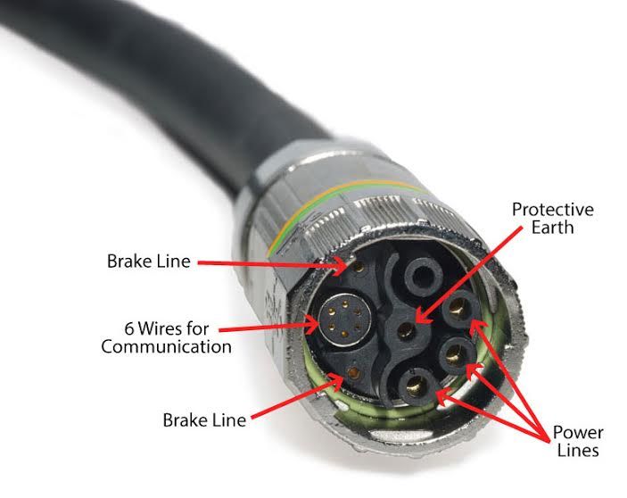 DC Machine Characteristics : Skill-Lync