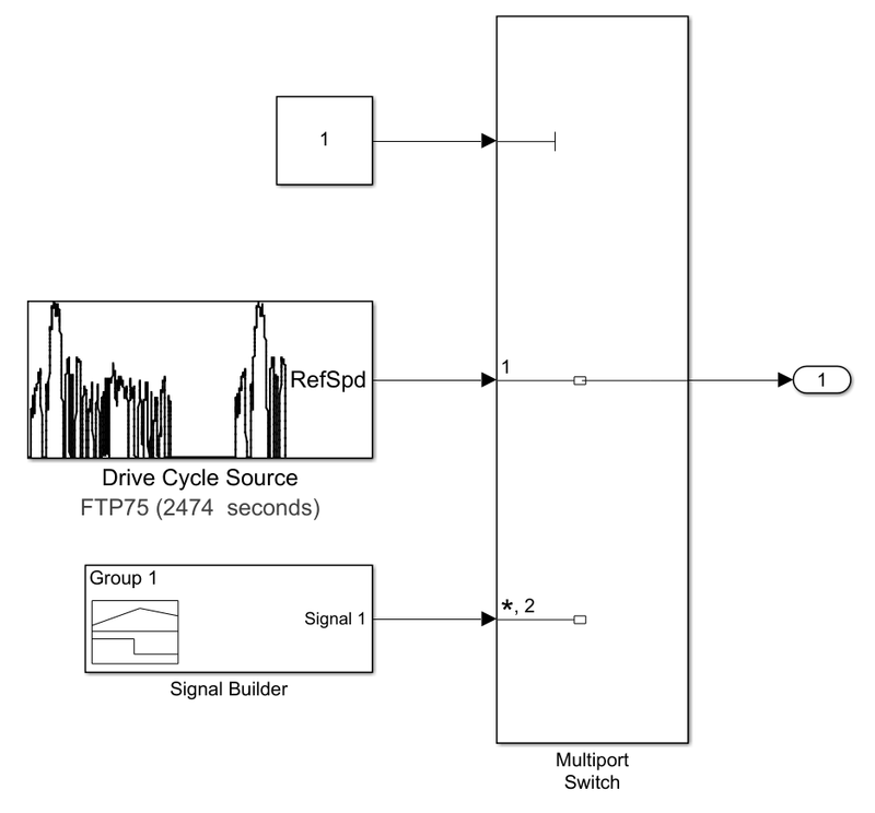 Design of an Electric Vehicle : Skill-Lync
