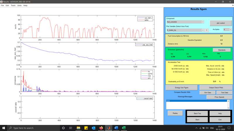 ADVISOR Tool Simulation on EV and Toyota Prius : Skill-Lync
