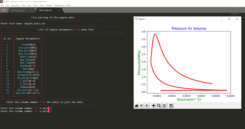 Data analysis of 'Engine data' from Converge data file using Python ...