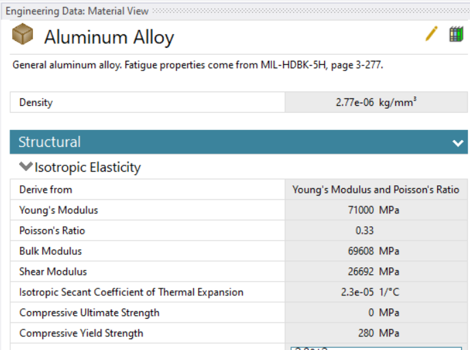 Week 3 Sheet metal Bending challenge : Skill-Lync