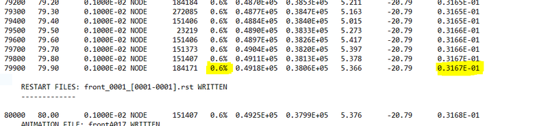 Frontal crash test using Hypermesh and Radioss : Skill-Lync