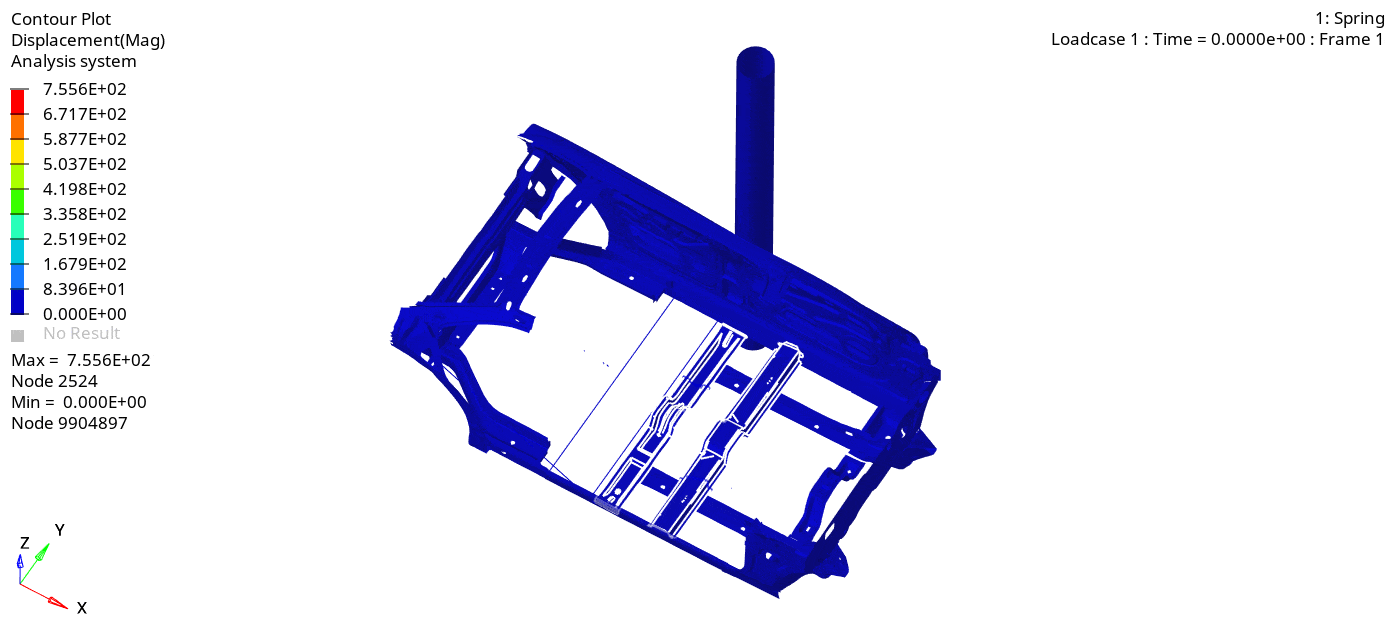 Side crash BIW : Skill-Lync