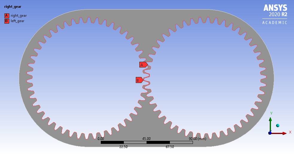 Multi-phase flow simulation of gearbox lubricant sloshing effect ...
