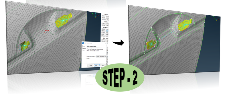 DEPLOYED NECESSARY CONNECTIONS FOR A FE MODEL - REAR DOOR OF A ...