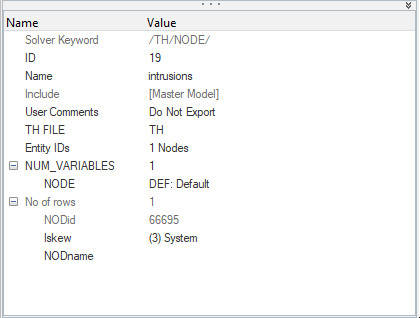 Frontal crash for the Car BIW : Skill-Lync