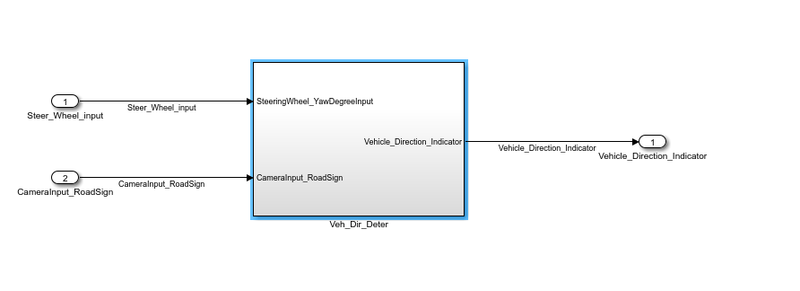 Project 1 (Mini Project on Vehicle Direction Detection : Skill-Lync