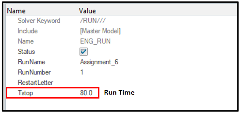 Simulations and Analysis of Vehicle Side impact test(FMVSS 214) in ...