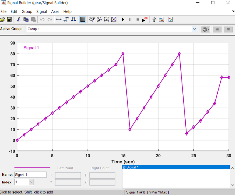 Week - 4 : Skill-Lync