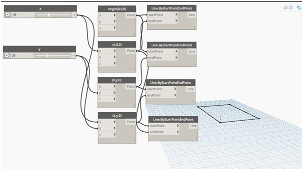 REVIT_Dynamo Project- 3 : Skill-Lync