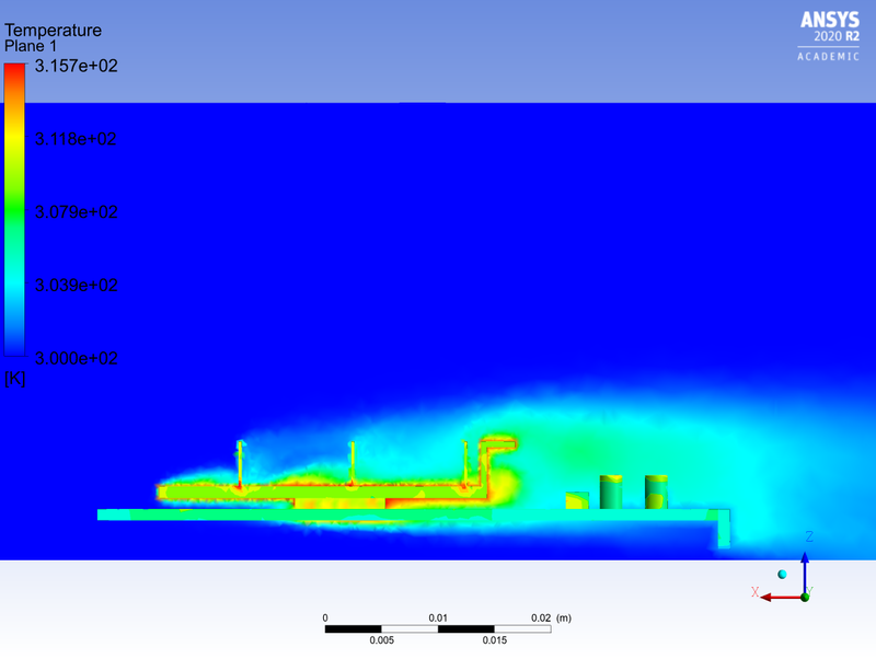 Conjugate Heat Transfer Analysis on a graphics card. (ANSYS FLUENT) : Skill-Lync
