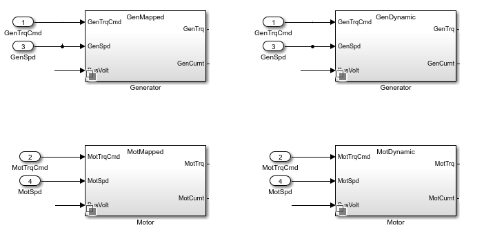 Week-4 Challenge WOT Condition Part-2 : Skill-Lync
