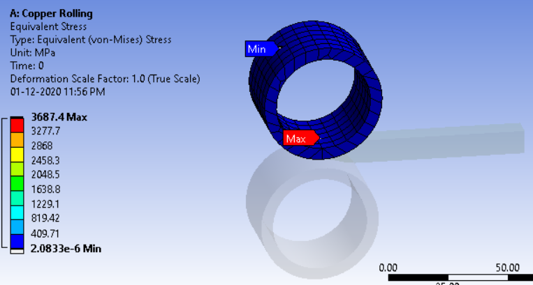 Week 4- Rolling operation : Skill-Lync