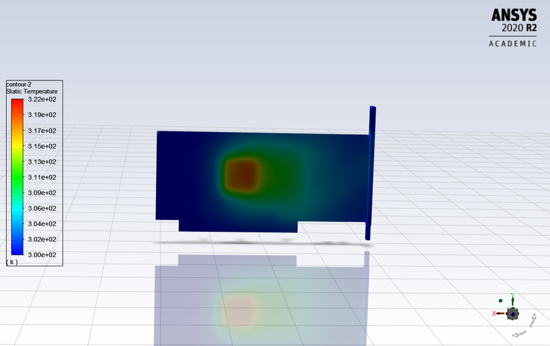 Conjugate Heat Transfer Analysis on a graphics card. (ANSYS FLUENT) : Skill-Lync