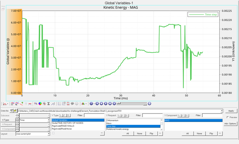 Assignment 3 : Skill-Lync