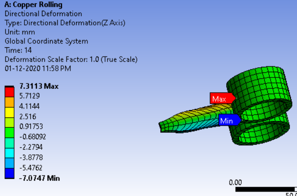 Week 4- Rolling operation : Skill-Lync