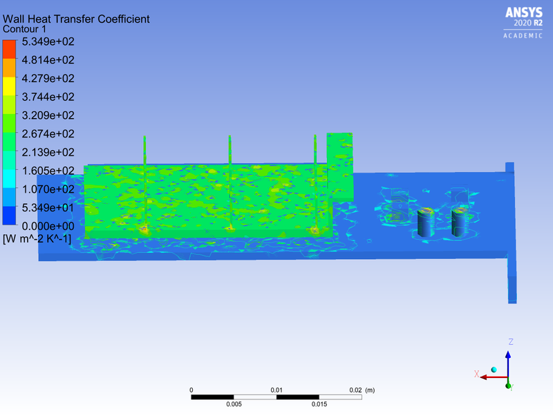 Conjugate Heat Transfer Analysis on a graphics card. (ANSYS FLUENT) : Skill-Lync