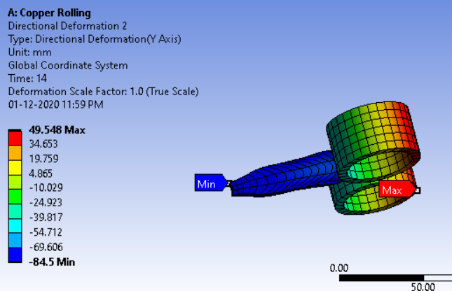 Week 4- Rolling operation : Skill-Lync