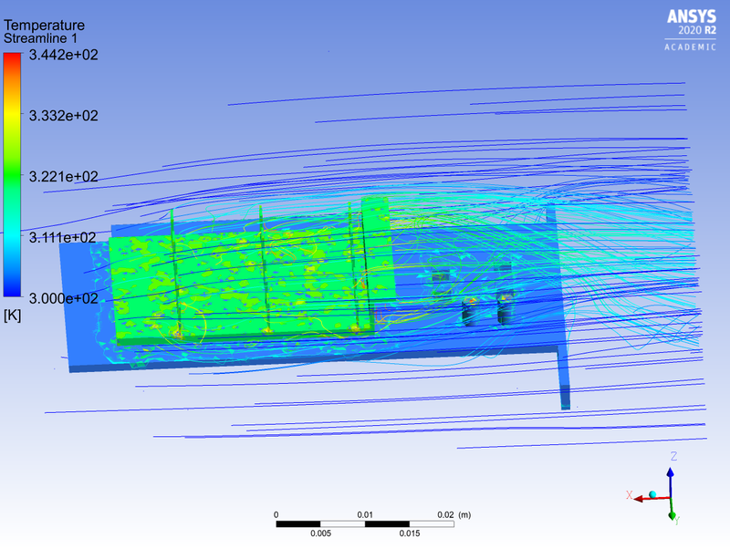 Conjugate Heat Transfer Analysis on a graphics card. (ANSYS FLUENT) : Skill-Lync