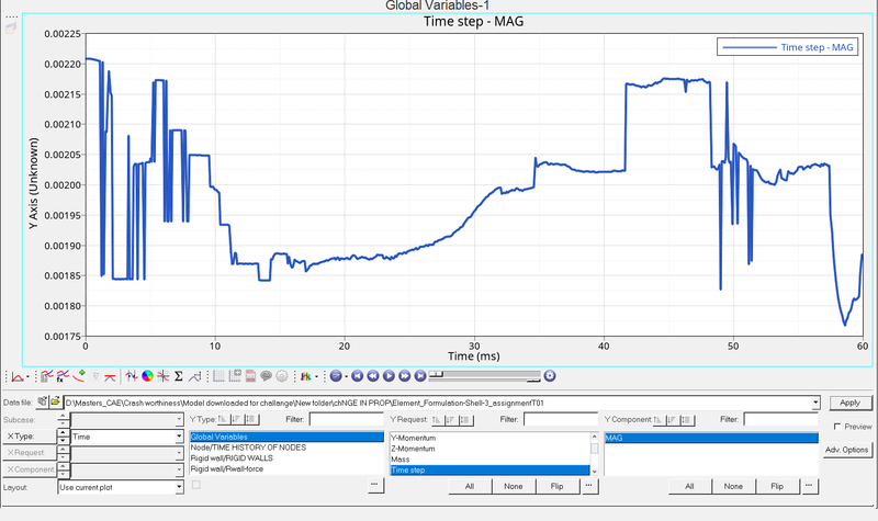 Assignment 3 : Skill-Lync