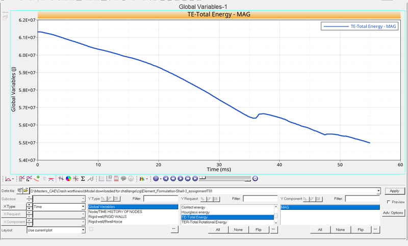Assignment 3 : Skill-Lync
