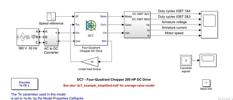 Powertrain design for aircraft tow truck in runways : Skill-Lync