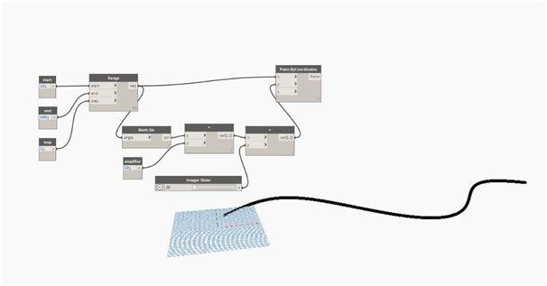REVIT_Dynamo Project- 3 : Skill-Lync