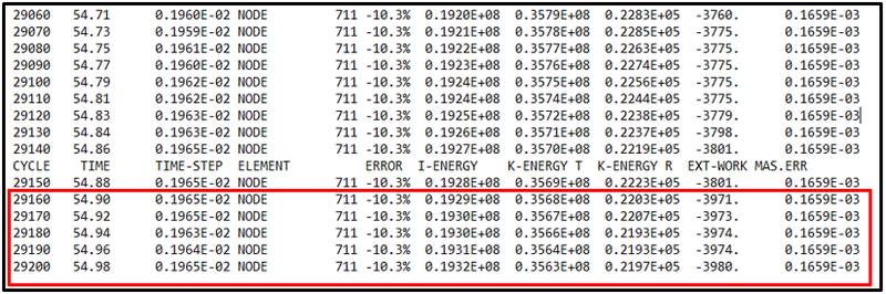 Assignment 3 : Skill-Lync