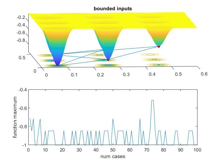 Week 4 - Genetic Algorithm : Skill-Lync