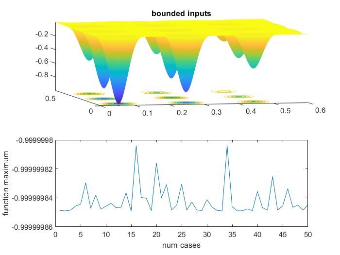 Week 4 - Genetic Algorithm : Skill-Lync