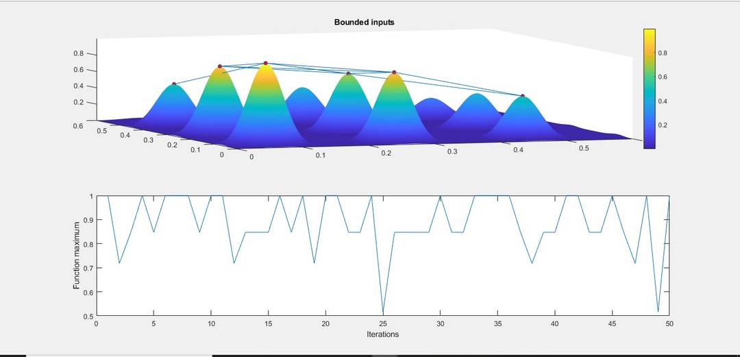 Week 4 - Genetic Algorithm : Skill-Lync