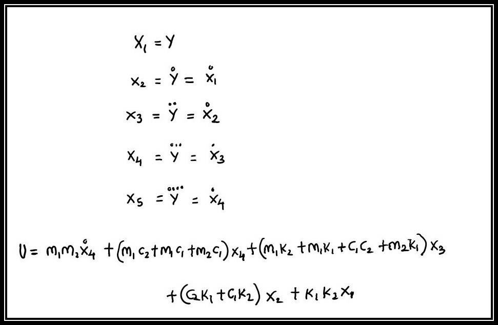 TRANSFER FUNCTION : Skill-Lync