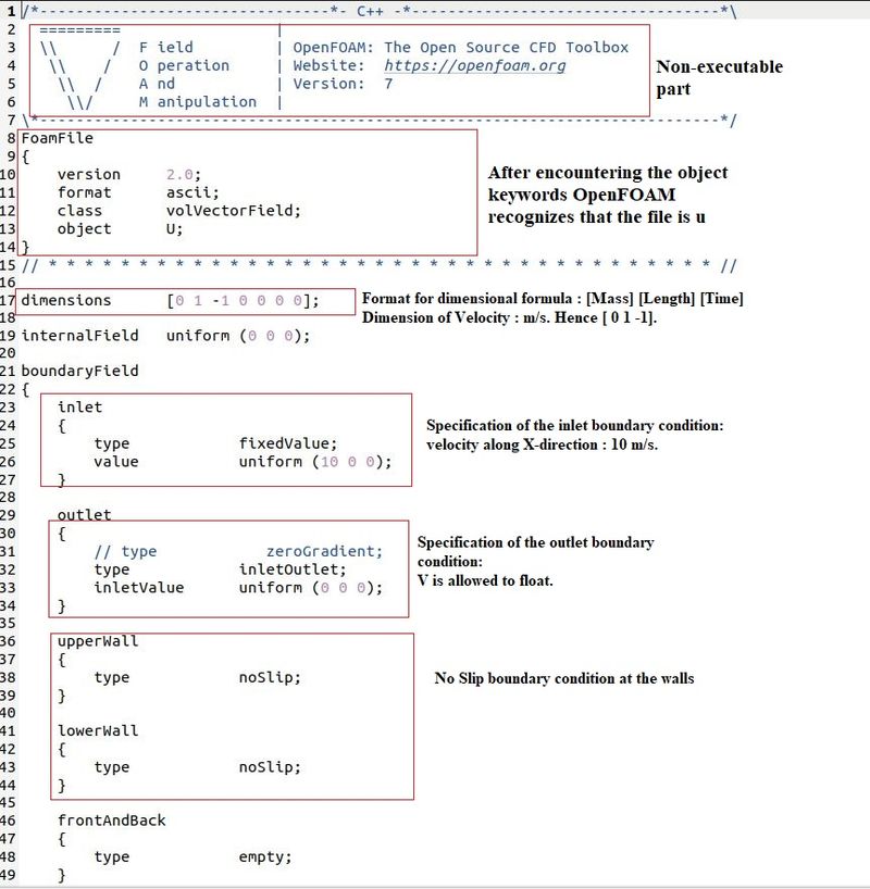 Week 8 - Simulation of a backward facing step in OpenFOAM : Skill-Lync