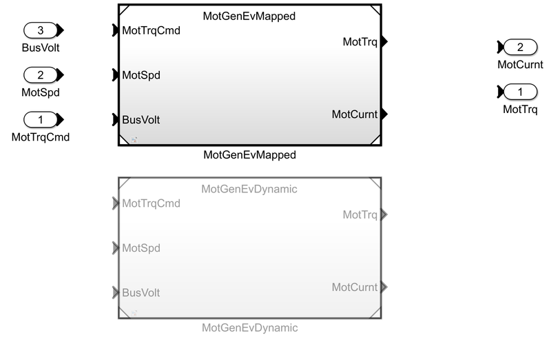 Week-4 Challenge WOT Condition Part-2 : Skill-Lync