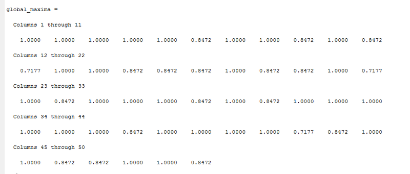 Week 4 - Genetic Algorithm : Skill-Lync