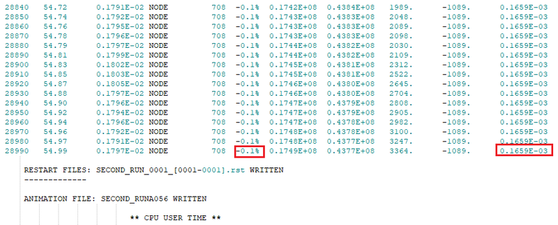 Comparison of results with base simulation and improved shell element ...