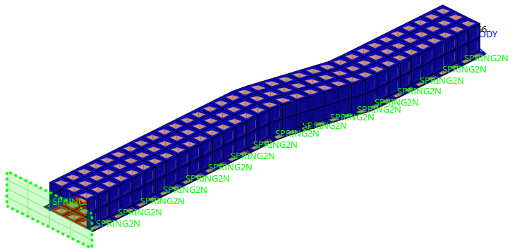 Comparison of results with base simulation and improved shell element ...